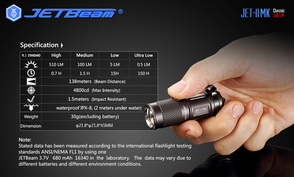 JET-II MK Everyday Carry Flashlight 510 Lumens - Jietemingdianzi